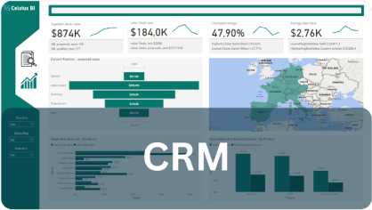 Power BI Dashboards - Celsius BI